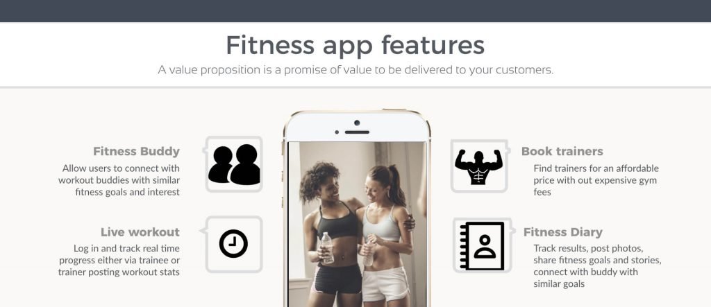 Develop A Health & Fitness App